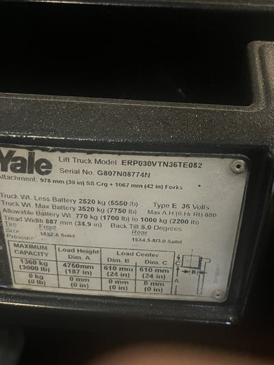 AAA Forklifts: Sales, Service, Parts & Rentals | Orlando & Raleigh